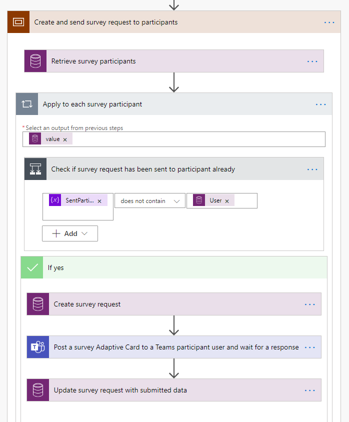 Send Survey Adaptive Card To Microsoft Teams Using Power Automate Implementing Tae Of